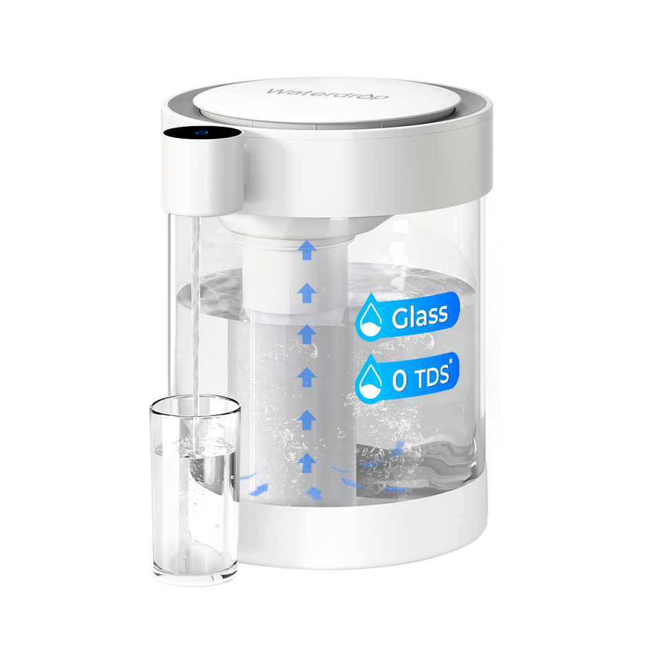 Water Filter Pitchers & Replacement Filters | Waterdrop