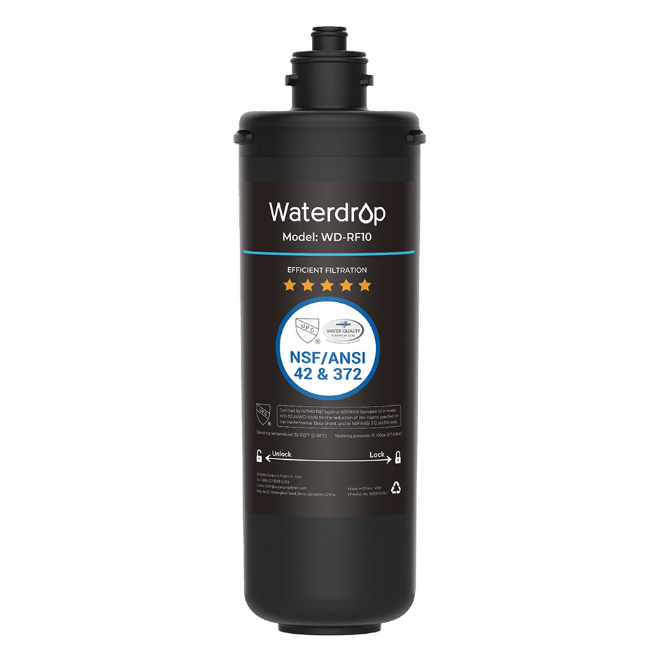 Undersink Replacement Filters| Waterdrop