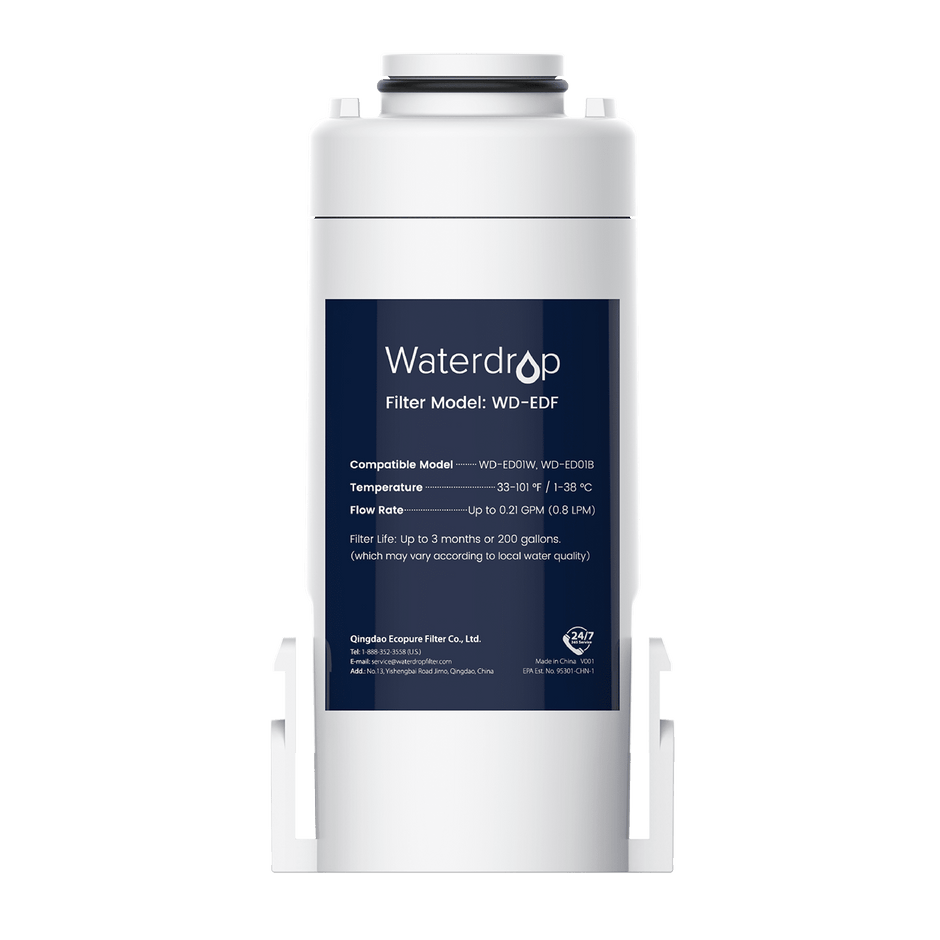 Water Filter Pitchers & Replacement Filters | Waterdrop