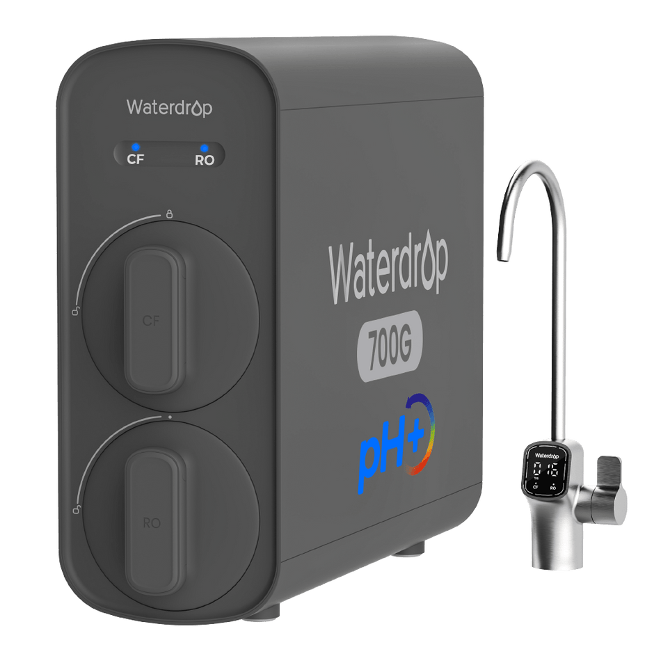 Remineralization Reverse Osmosis Systems | Waterdrop