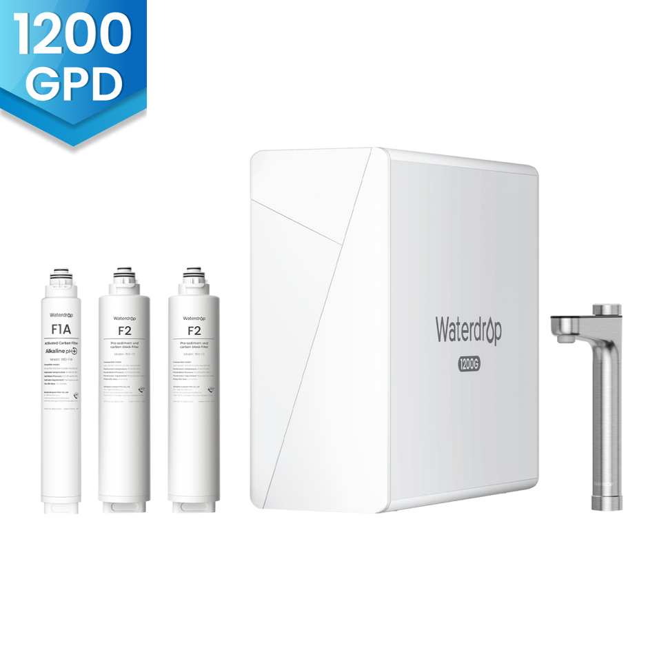 RO system combo sets