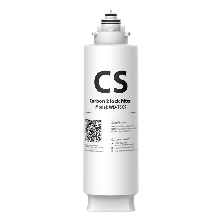 Undersink Replacement Filters| Waterdrop